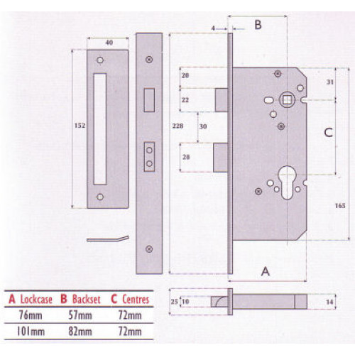 Guardian Locks Imperial Locks G72-7000 DIN Euro Sash Locks In Brass ...