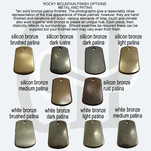 Rocky Mountain Hardware Finishes